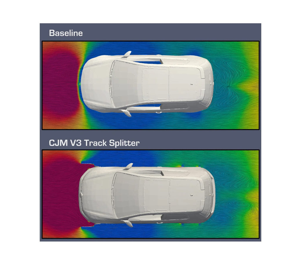 CJM Industries Chassis Mounted Track Splitter - MK7 GTI 2015-2017 V3 ...