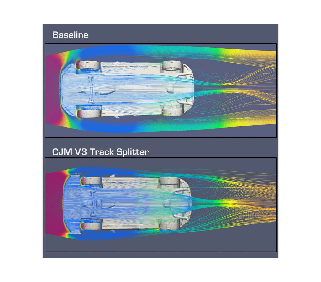 CJM Industries Chassis Mounted Track Splitter - MK7 GTI 2015-2017 V3 ...