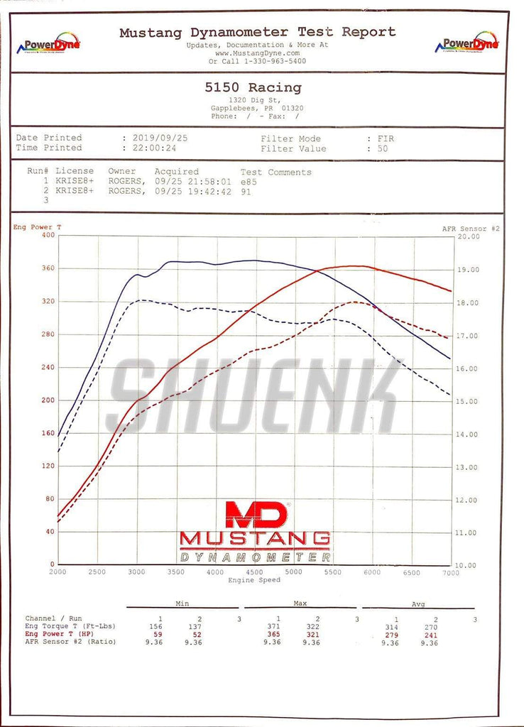 Shuenk IS48 (OEM+ Upgraded IS38 Turbocharger for Mk7 Golf EA888 Gen3 M ...