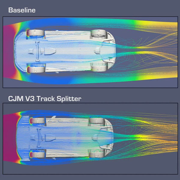 CJM Industries CFD Tested Track Chassis Mounted Splitter - MK7.5 GTI ...